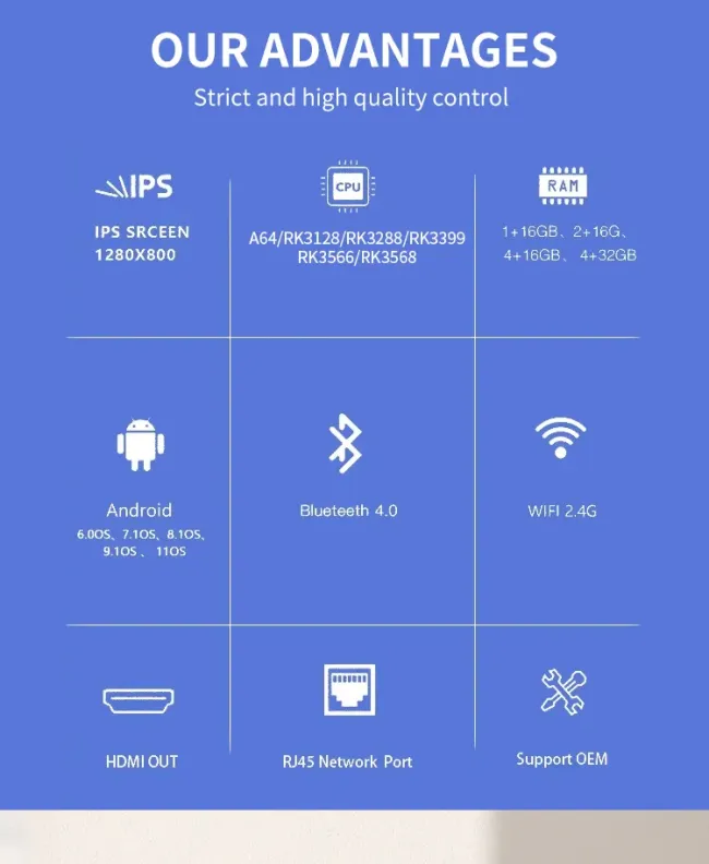 2025 Newest 8 10 Inch Android 14 Desktop Type Digital Signage Tablet PC Horizontal Design Tablet PC Touch Screen Pad Tablet