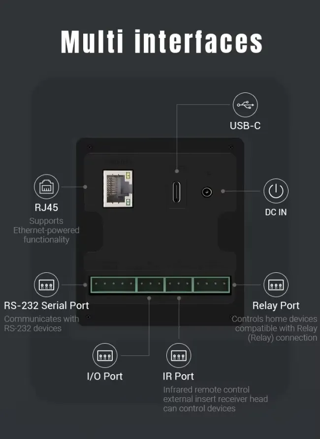 SMT97 9.7 Inch Android 13 1536*2048 Smart Home Automation Tablet All-in-One with Rk3566 Quad-Core for Smart Home