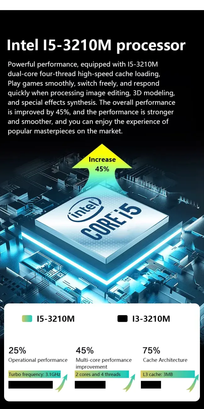 2025 Brand New 24inch in-Tel Processors Core I7 I9 Gamer OEM All in One Gaming PC Computers Desktop Computer for Student Company