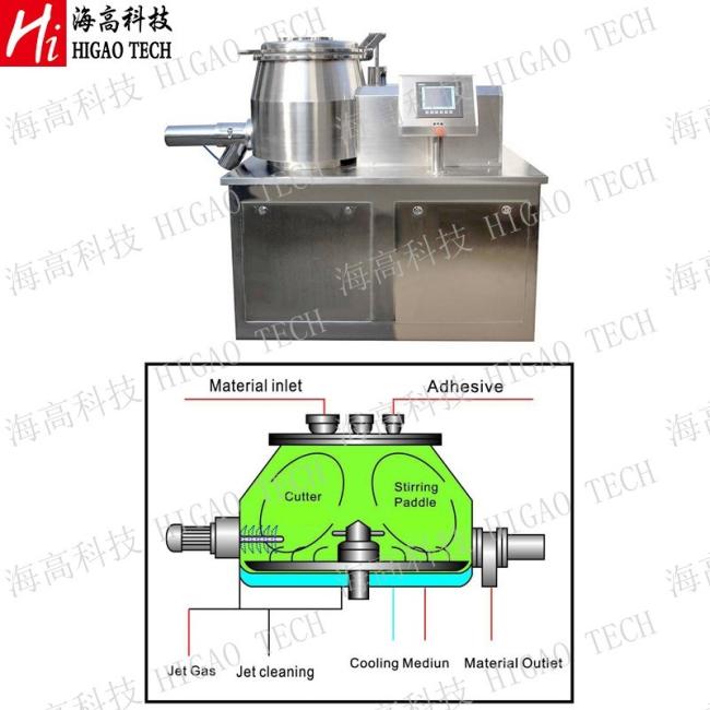 Pharmaceutical Lab Industrial Organic Fertilizer Wet Type Powder Micro Super high Speed Mixer Granulator