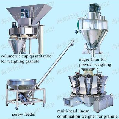 中国 コーヒー豆の縦のパッキング機械SS304縦の形態の満ちるシール機械 販売のため
