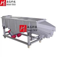 China Linear Vibrating Sieve Machine Granular Fertilizers Rectangular Vibro Screen for sale