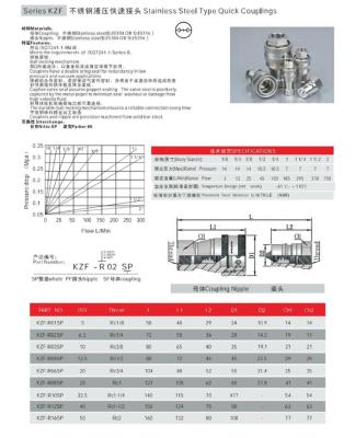 China ERW Red Color Fire Pipe Fire Pipe Low Pressure Fluid Pipe Manufacturer galvanized Fire Pipe for sale