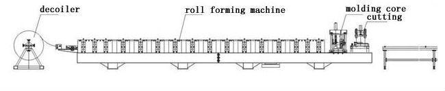 China steel house/roof tile /top roof making machin ridge cap tile cold roll forming machine