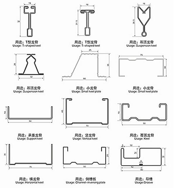 Automatic Light Guage C Track Stud And Track Roll Forming Machine Frame Ceiling Making