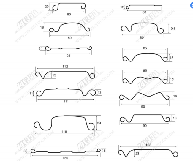 Rolling shutter drawing profile 