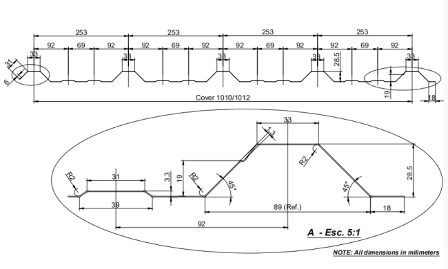 IBR first layer drawing profile 
