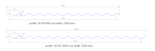 Round wave drawing profile 