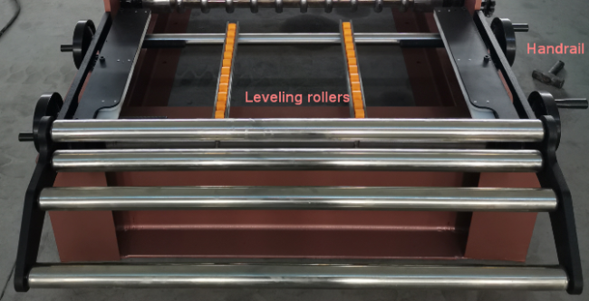 Leveling part of the double layer machine