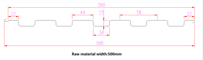Drawing profile of rolling shutters