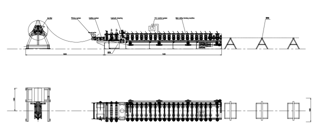 680 het Lineaire zelfpaneel die van de slot permanente naad vormt machine het werk stroom rollen