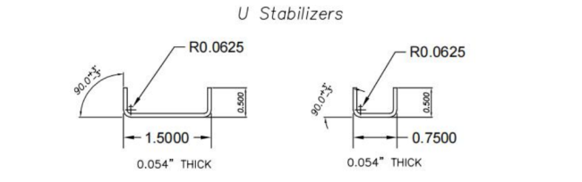 U channel drawing profile