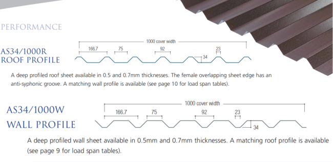 Metal roofing and wall profile 3