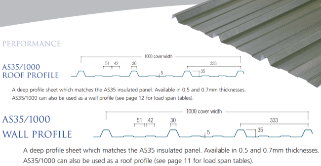 Metal roofing and wall profile 4