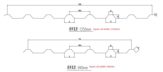IBR drawing profile 