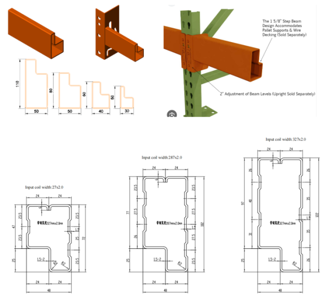 step beam machine drawing profile