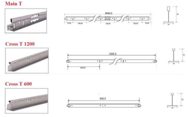 drawing profile of ceiling T bar  