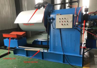 Cina Macchine industriali a doppio ponte per la formazione di rotoli per un maggiore supporto strutturale ed efficienza in vendita