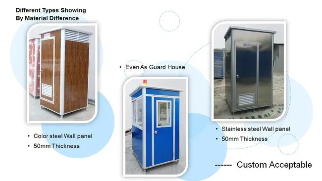 Portable 20 Feet Container Prefab House Toilet