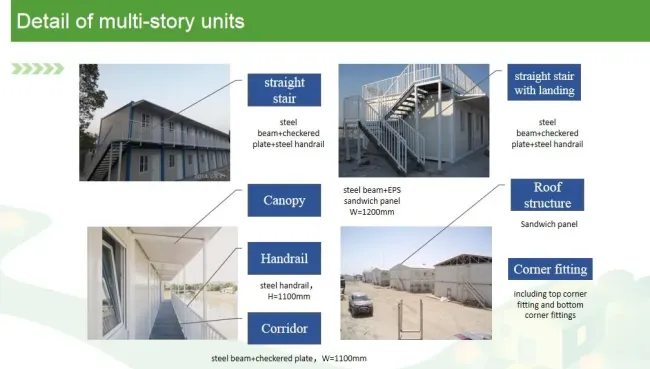 Flat Pack Fast Assemble Container Module Home