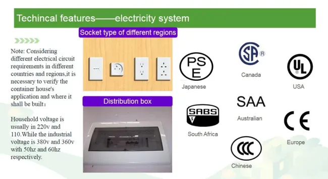 Flat Pack Fast Assemble Container Module Home