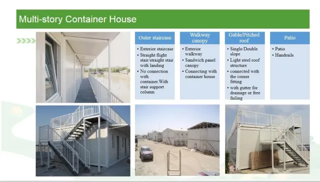 Flat Pack Fast Assemble Container Module Home