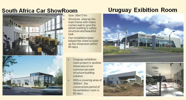 40 Feet Container Loading Portable Steel Structure Building Frame Fabrications