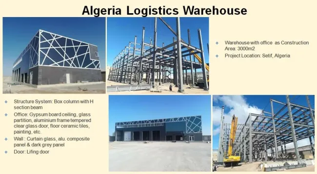 40 Feet Container Loading Portable Steel Structure Building Frame Fabrications