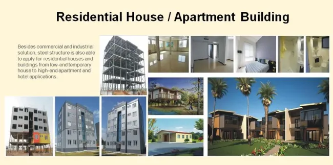 40 Feet Container Loading Portable Steel Structure Building Frame Fabrications