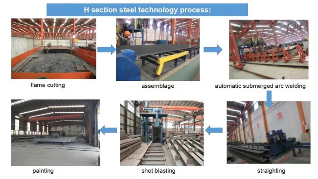 2024 China Prefabricated Light Steel Structure Factory Construction Building (KXD-SSB9)