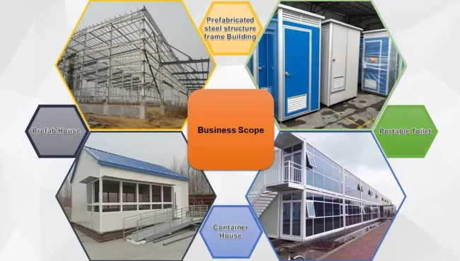 Certificated 2 Floors or More Steel Structure Prefab Warehouse Office Building