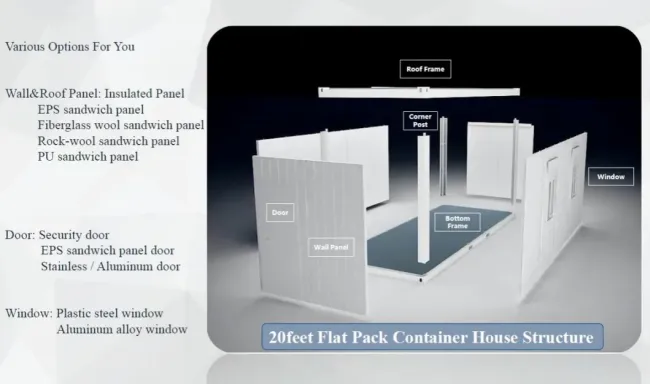 Easy Mounting Prefab Steel Container Home House with Bedroom, Washroom and Bathroom