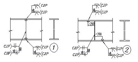 Pre-Engineered Steel Building Kits for Industrial Application (KXD-SSB6)