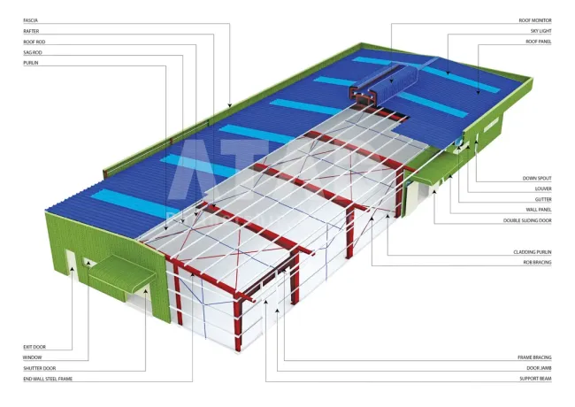 Metallic Steel Structure for Storage Building Shed Construction (KXD-SSW1047)