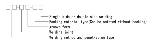 Metallic Steel Structure for Storage Building Shed Construction (KXD-SSW1047)