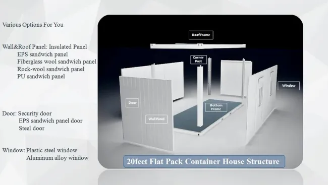 Portable Prefab Steel Frame Container House