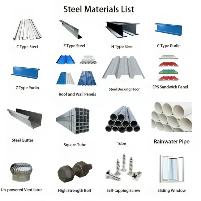 Steel Structure Building for Industrial/Prefabricated Steel Structure Warehouse/Workshop/Factory /Steel Structure Frame