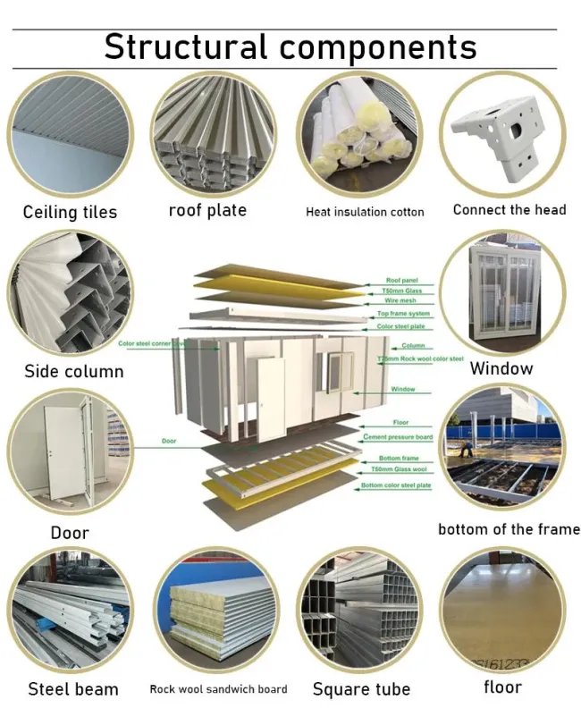 20FT Storage Prefabricated Luxury Flat Pack Cheap Container House