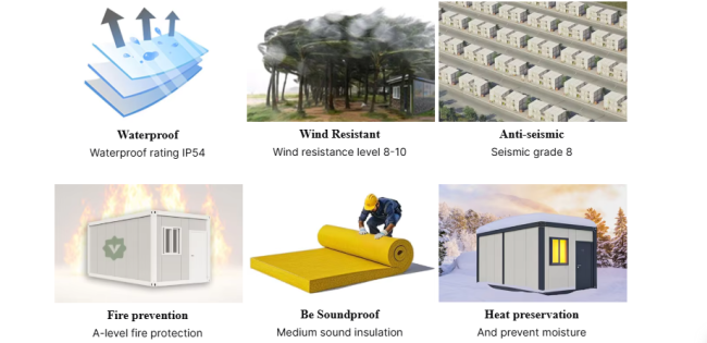 Eco-friendly Modular Office Customizable Attractive 6