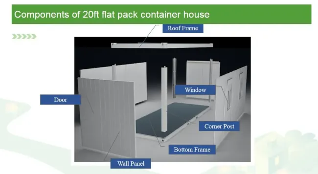 Prefab Mobile Module Flat Pack Container House