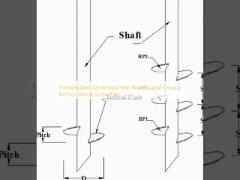 Prefabricated Galvanized Steel Round Spiral Ground Anchor Helical Screw Piles