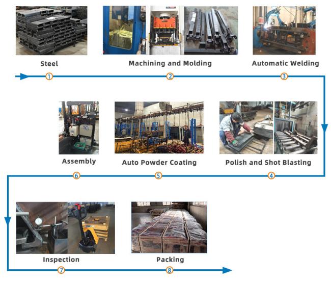 New Style Semi/Full Electric Pallet Stacker 2000kg 2ton Lifting Stacker Forklift 4000mm Fork Lift