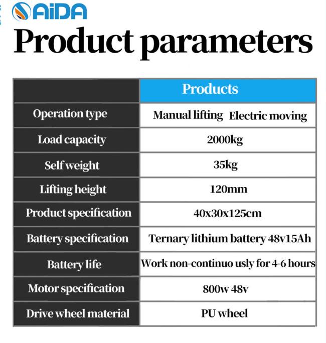 Forklift Electric Pallet Stacker Hand Stacker Electric Walkie Stacker 1.5ton 2 Ton