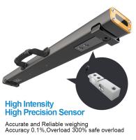 China Bluetooth Industrial Beam Scale for sale