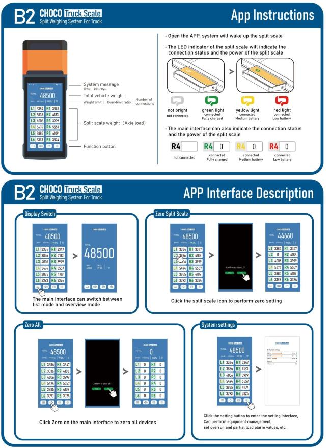 Technical support team working on Mobile Truck Scale