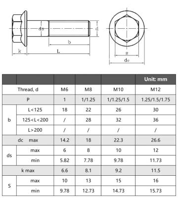 중국 은 헥스 헤드 볼트 당신의 무거운 의무 고정 필요에 대한 최고의 선택 판매용
