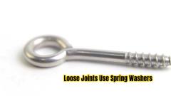 Secure Your Assemblies Flat Spring Washers
