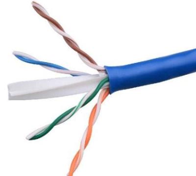 Cina Connettore 0.58mm di twisted pair del cavo 23AWG della rete del PVC di frequenza 1-250MHz in vendita
