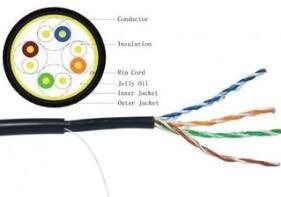 Four Pairs High Speed Data Cat5e Utp Ethernet Cable Conductor 0.45mm-0.51mm