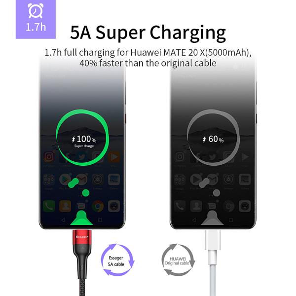 Quality Essager Scud Usb Type C Cable Fast Charging 5A 0.3M 1M 2M for Type C Devices for sale
